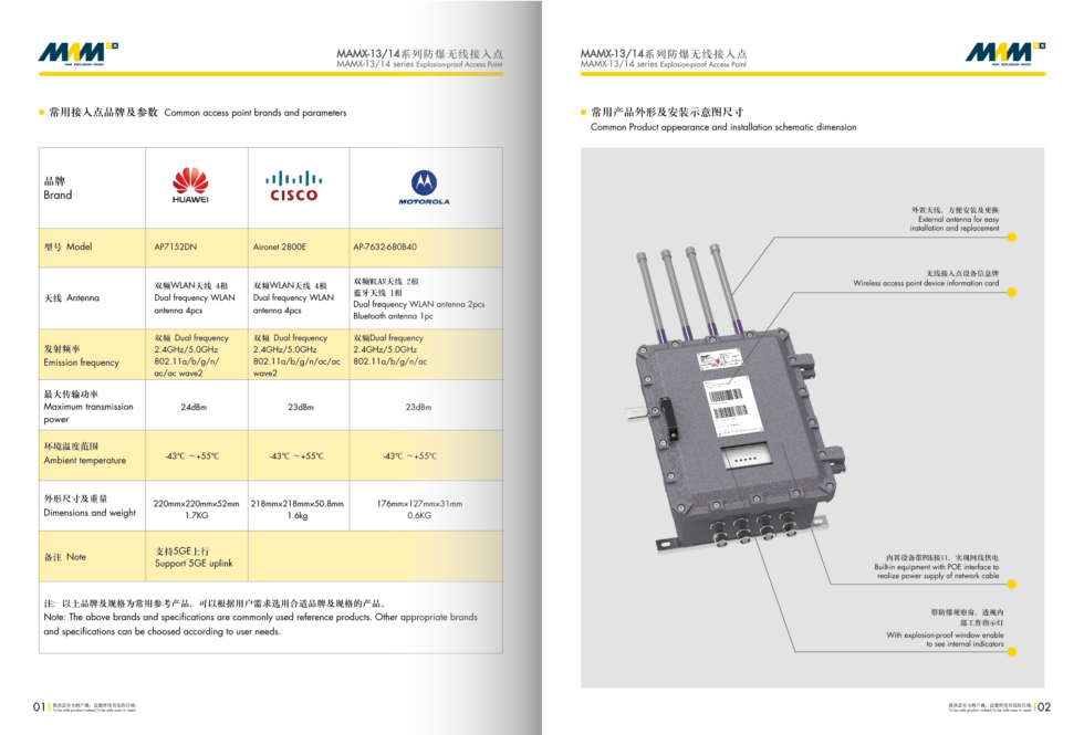 WIFI Access Point(AP) MAMX-13 14 - Supplier Explosion Proof Indonesia